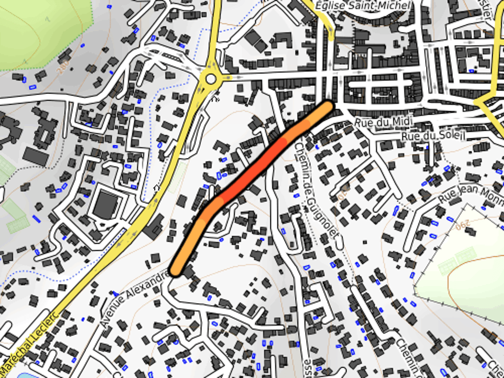 Avenue Alexandre Philip - Profiel van de beklimming
