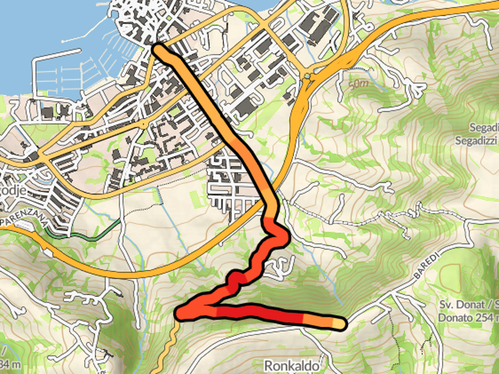 Baredi vanuit Izola - Profiel van de beklimming