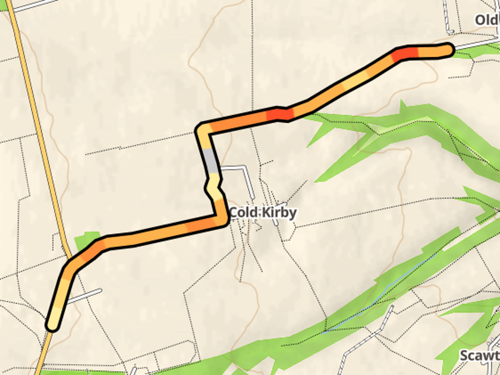 Cold Kirby Road vanuit Old Byland - Profiel van de beklimming