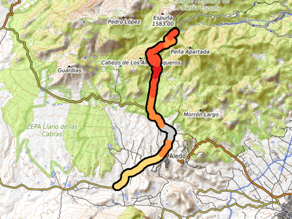 Collado Bermejo via Las Canales - Profile of the ascent