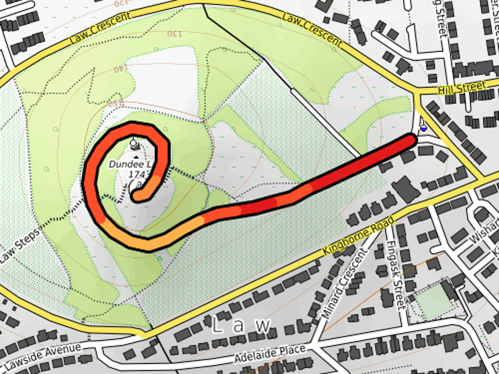 Dundee Law - Profiel van de beklimming