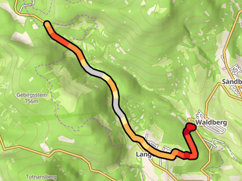 Guckaspass vanuit Waldberg via Langenleiten - Profiel van de beklimming