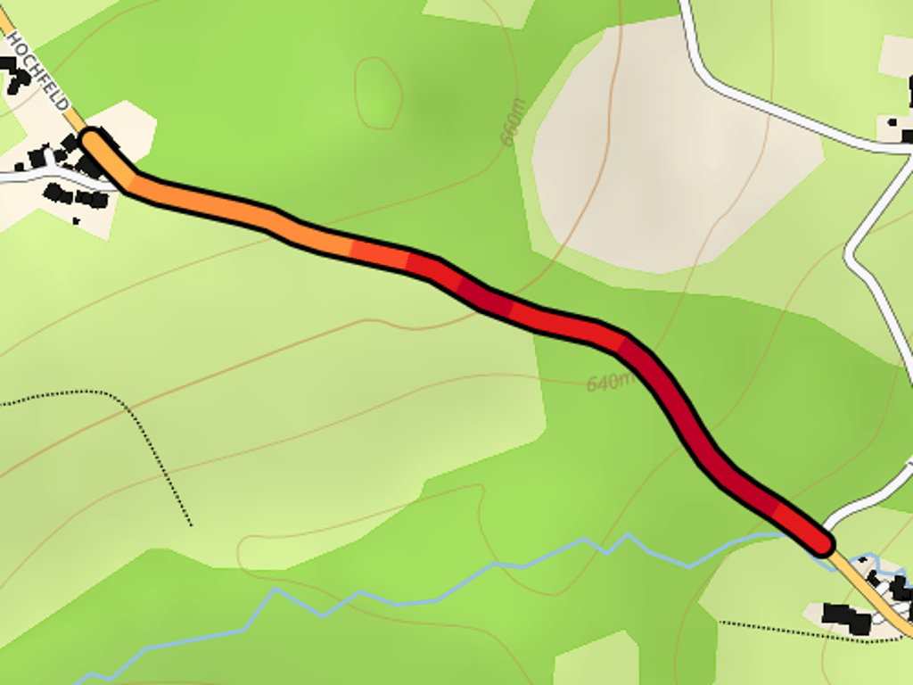 Hochfeld vanuit Reitzing - Profiel van de beklimming
