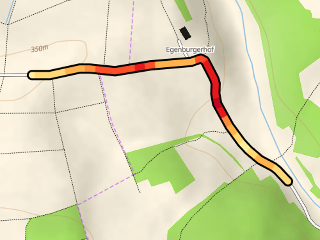 Kirchheimer Weg vanuit Kirchheim - Profiel van de beklimming