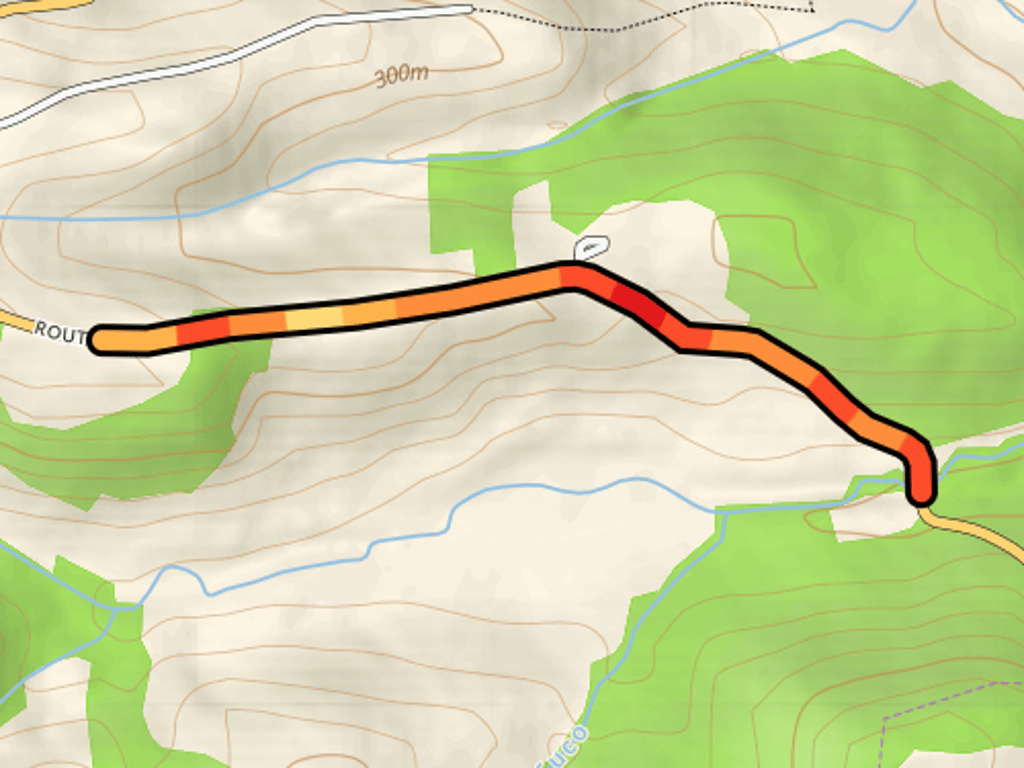 Lautignac via Route du Maquis - Profiel van de beklimming