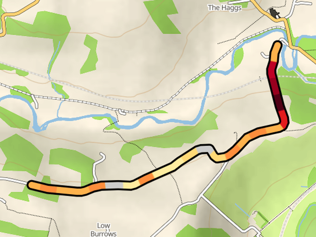 Lease Rigg Lane vanuit Grosmont - Profiel van de beklimming