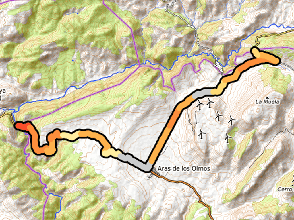Loma de los Majanos desde Río Turia - Perfil del ascenso