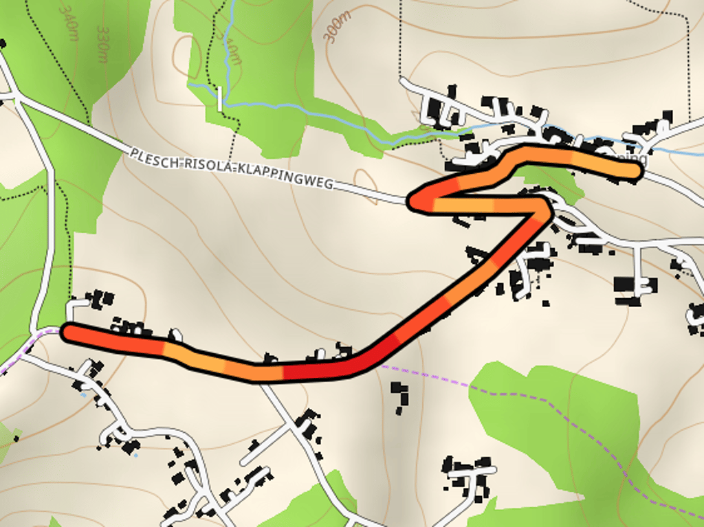 Mitschockweg desde Klapping - Perfil del ascenso