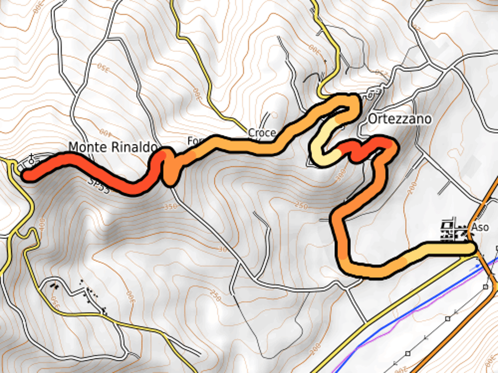 Monte Rinaldo desde Aso por Ortezzano - Perfil del ascenso