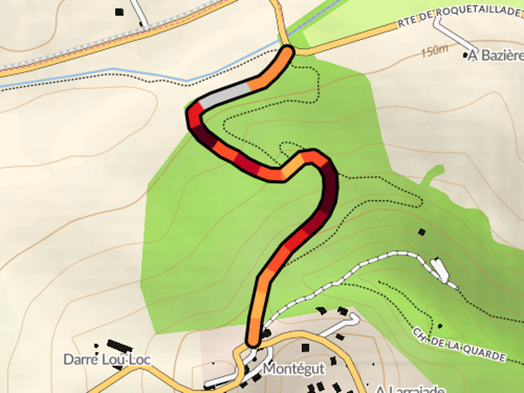 Montégut vanuit Larroussagnet - Profiel van de beklimming
