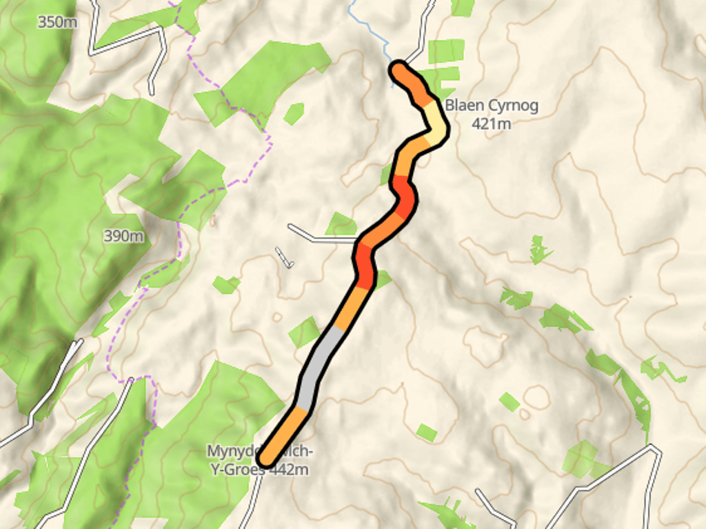 Mynydd Bwlch-Y-Groes desde Tirabad - Perfil del ascenso