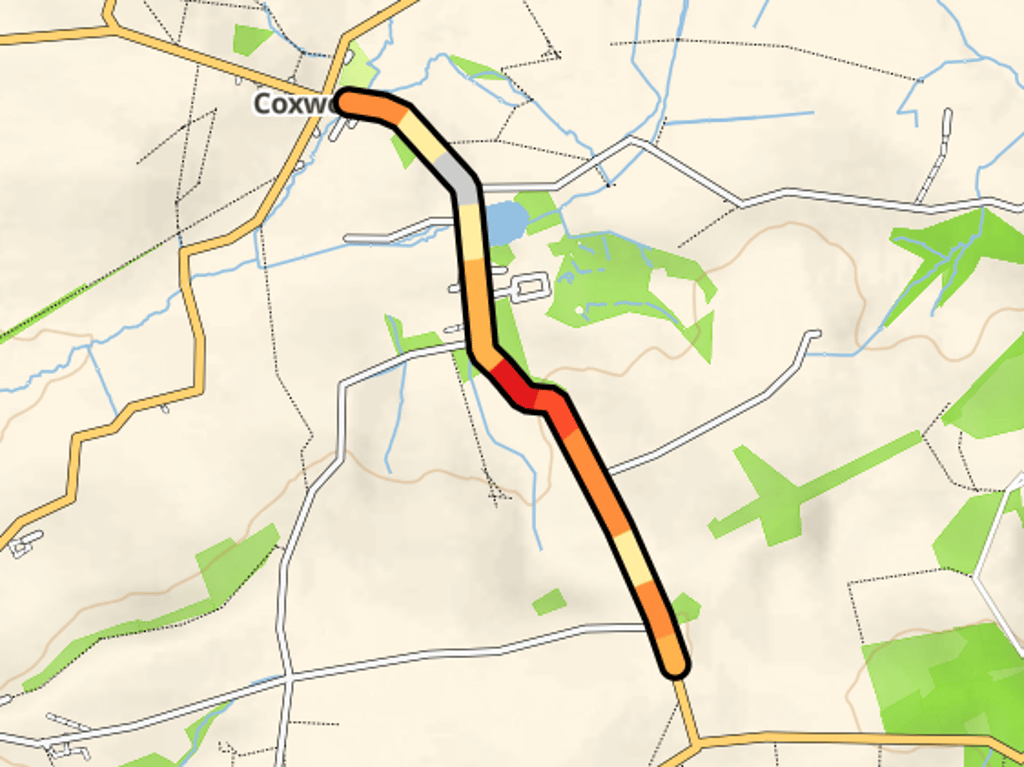 Oulston Road vanuit Coxwold - Profiel van de beklimming