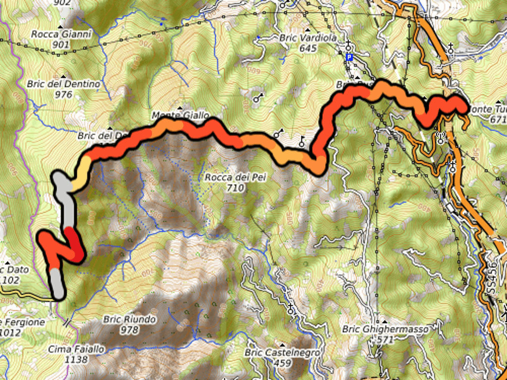 Passo del Faiallo vanuit Passo del Turchino - Profiel van de beklimming