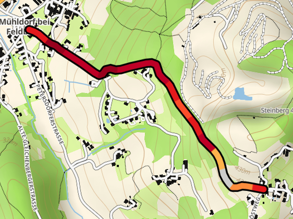 Remlerweg desde Mühldorf bei Feldbach - Perfil del ascenso