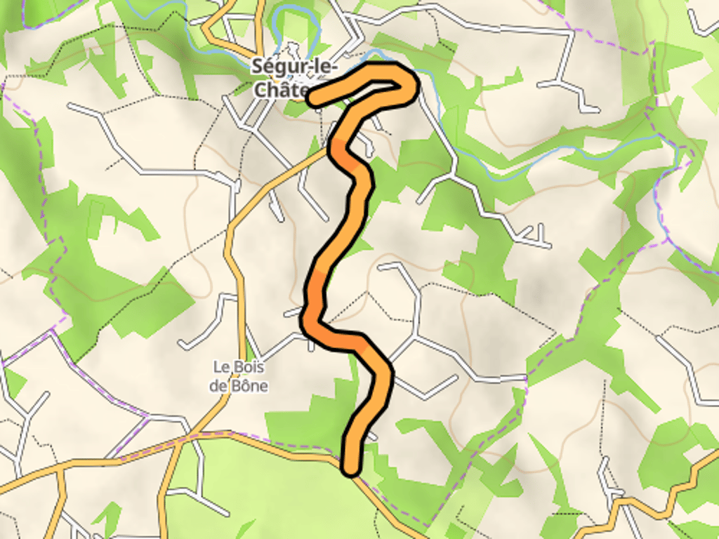 Route de Pompadour - Profil de l'ascension
