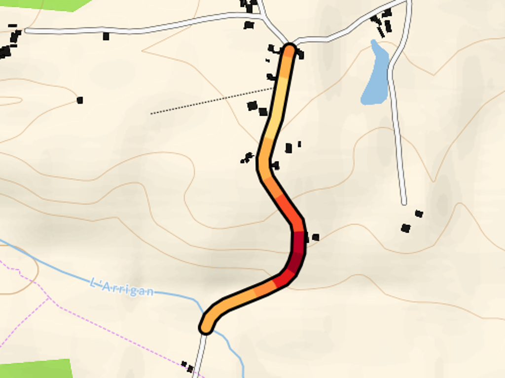 Route du Grand Arrigan - Profiel van de beklimming