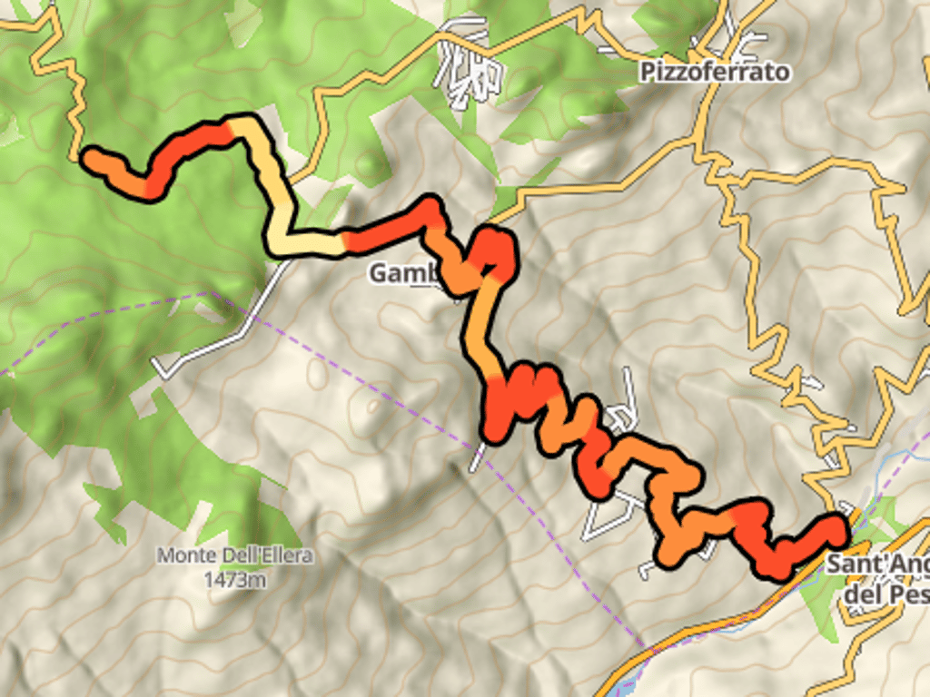 Valico del Val di Terra via Gamberale - Profile of the ascent