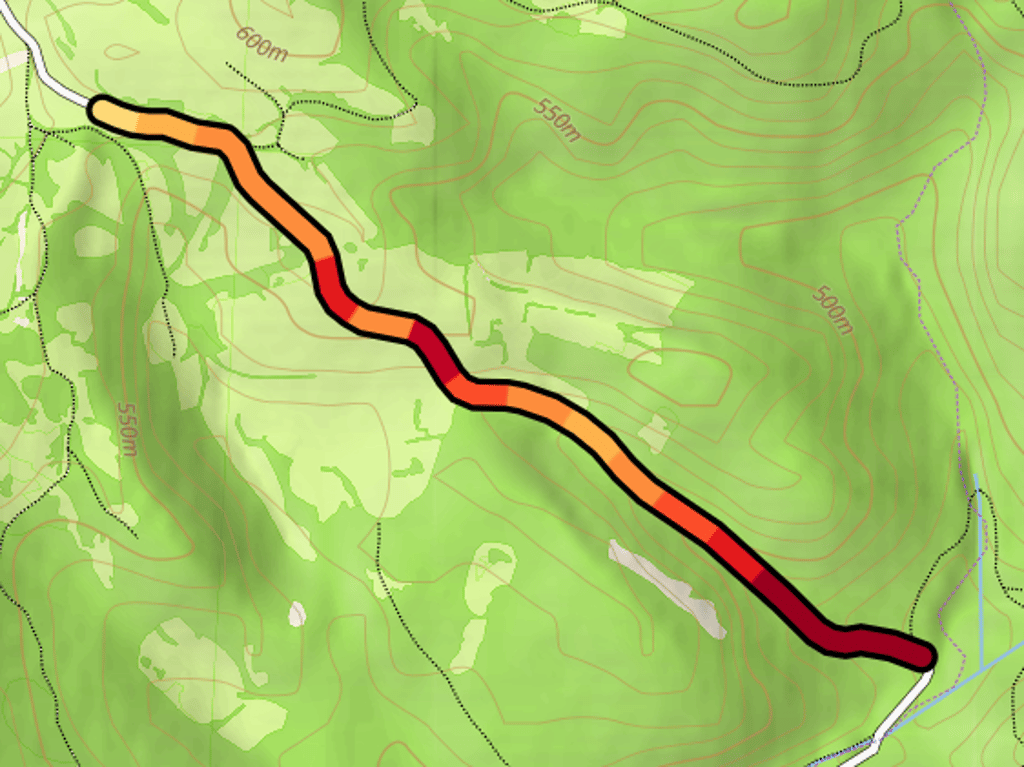 Veliko Polje - Profile of the ascent