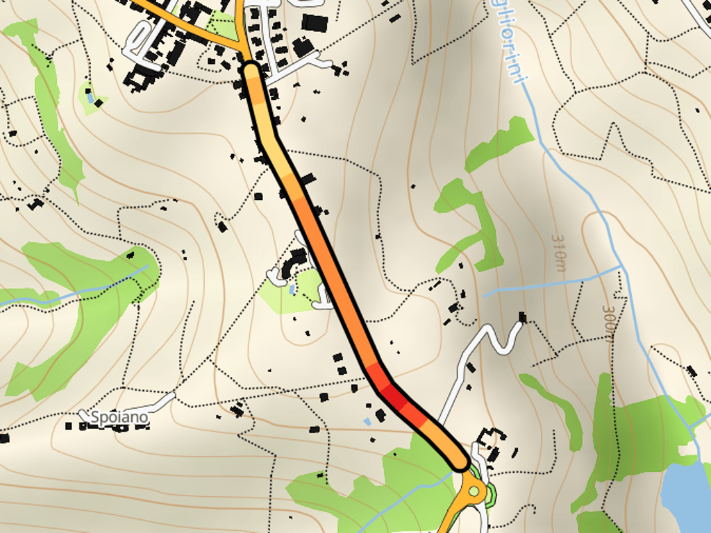 Via Cassia desde Barberino Val d'Elsa - Perfil del ascenso