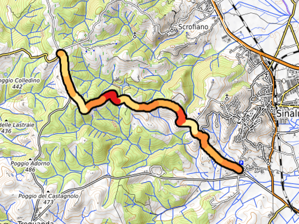 Via di Collalto desde Rigaiolo - Perfil del ascenso