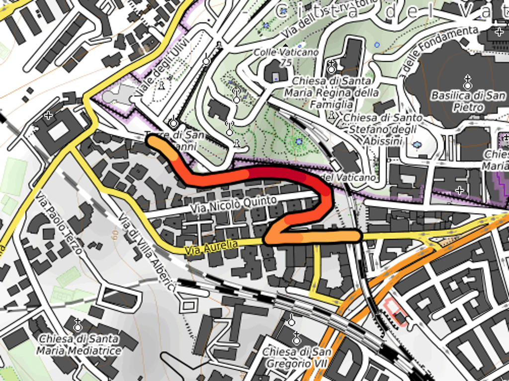 Viale Vaticano via Via Aurelia - Profile of the ascent