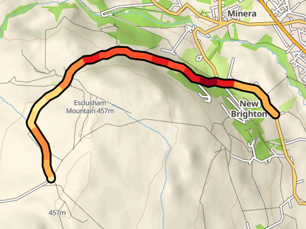 World's End da The Wern - Profilo della salita